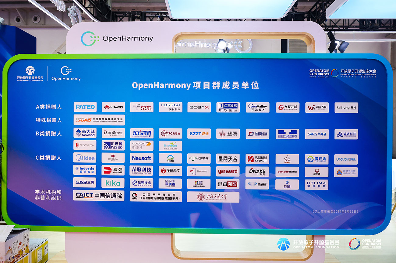 OSWare 奥思维亮相开放原子开源生态大会 – OSWARE-新一代智能物联网操作系统 – OSWare | 北京奥思维